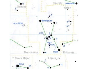 2.13 understanding our universe | PPT