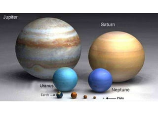 2.13 understanding our universe | PPT