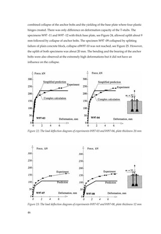 base plate in bending and anchor bolts in tension | PDF