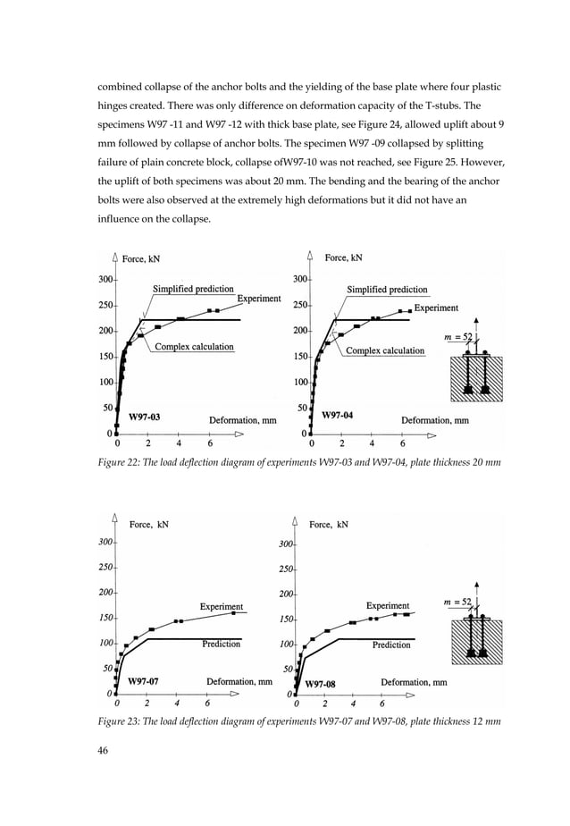 base plate in bending and anchor bolts in tension | PDF | Civil ...