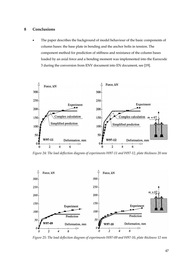 base plate in bending and anchor bolts in tension | PDF | Civil ...