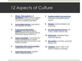 Culture and Race Identity in Higher Education | PPTX