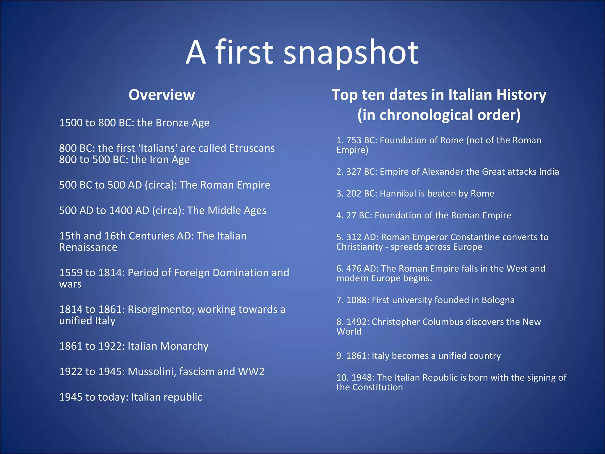 Italian history | PPT