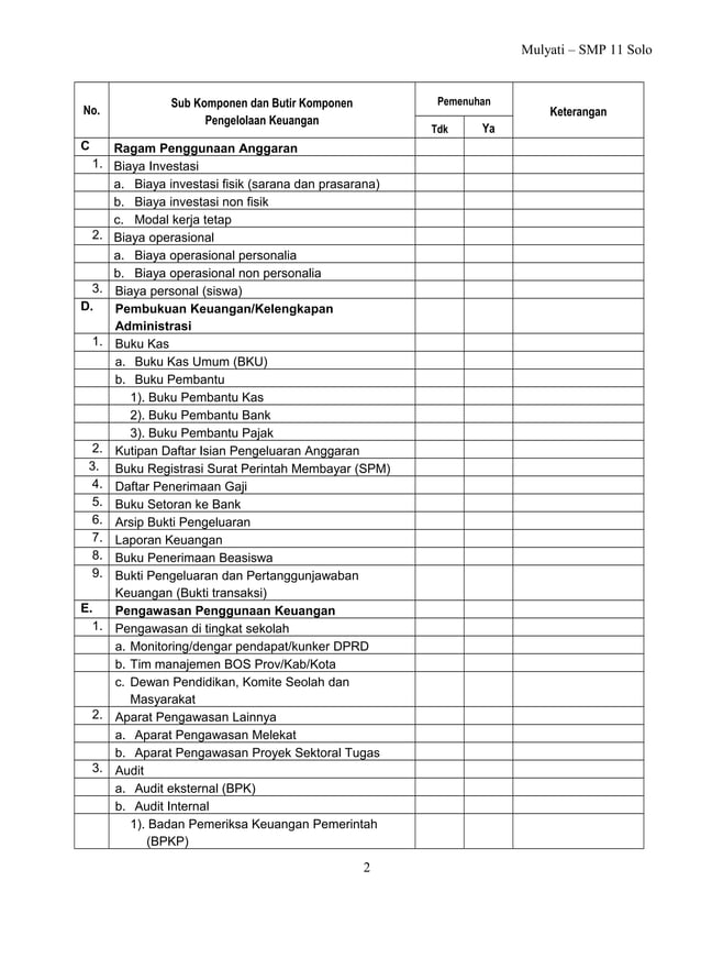 2. atik instrumen kajian keuangan | DOC