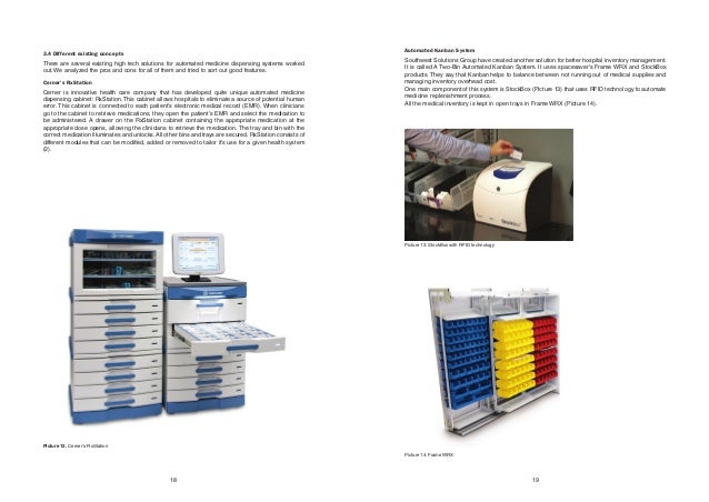 Medbook Application and Medtray