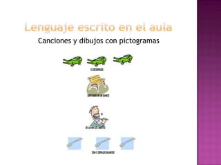 2. lenguaje escrito en el aula de infantil: etiquetas y carteles | PPT