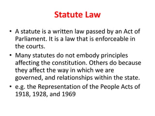 2. Sources of the Constitution | PPTX