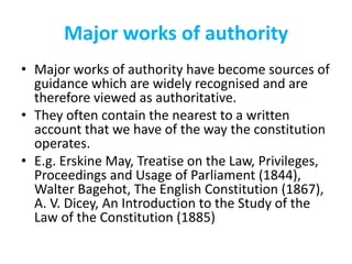 2. Sources of the Constitution | PPTX