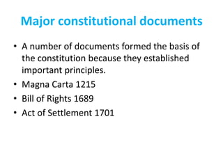 2. Sources of the Constitution | PPTX