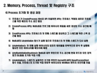 2. windows system과 file format | PPT