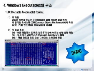 2. windows system과 file format | PPT