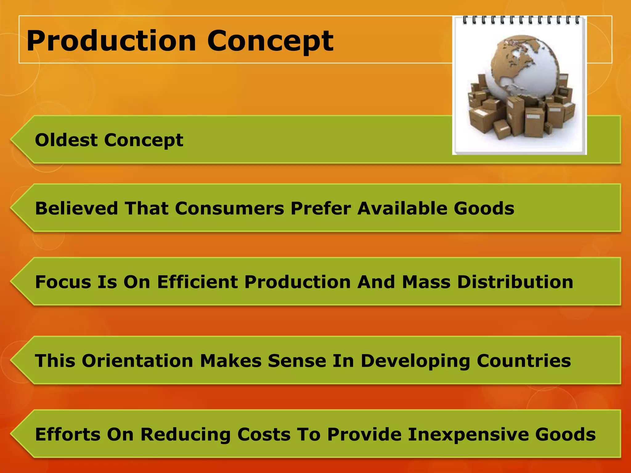 Evolution Of Marketing | PPTX