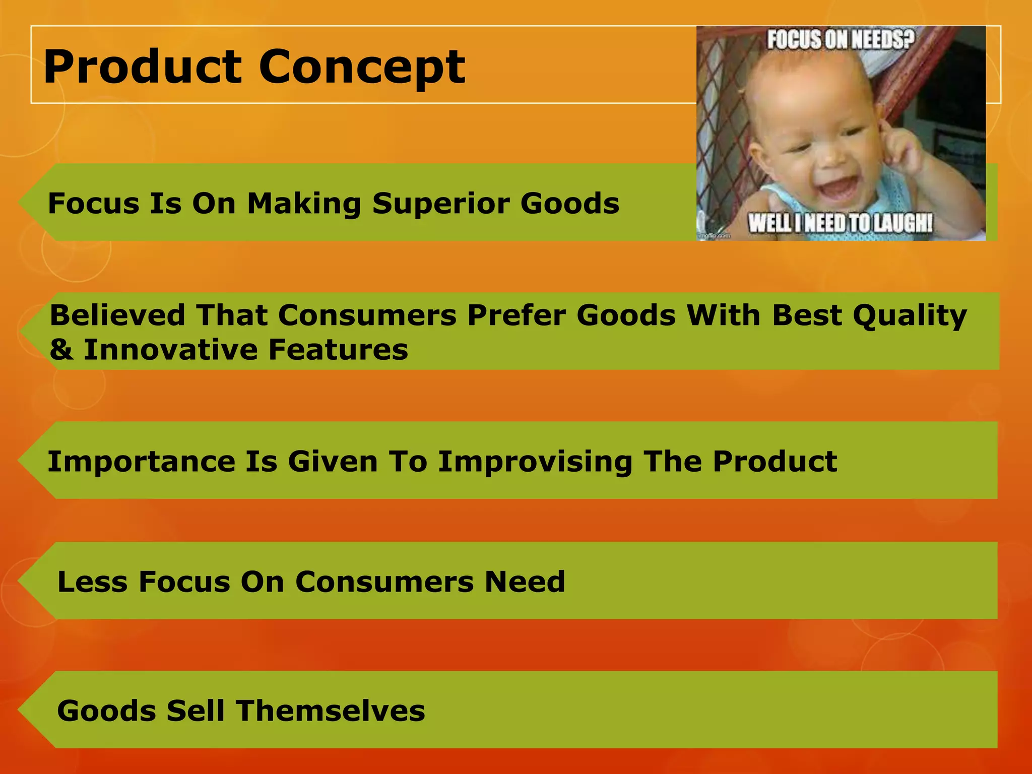 Evolution Of Marketing | PPTX