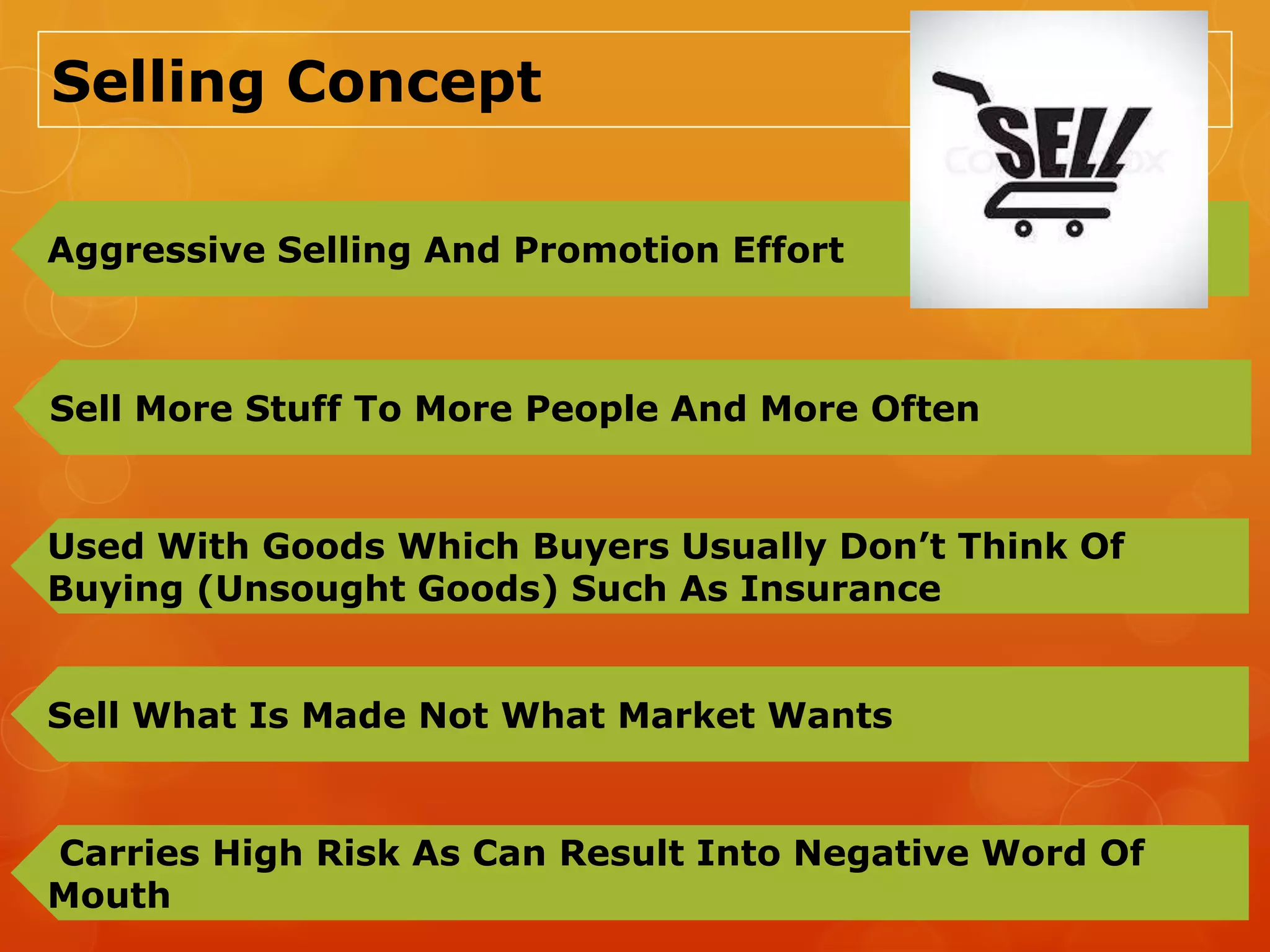 Evolution Of Marketing | PPTX