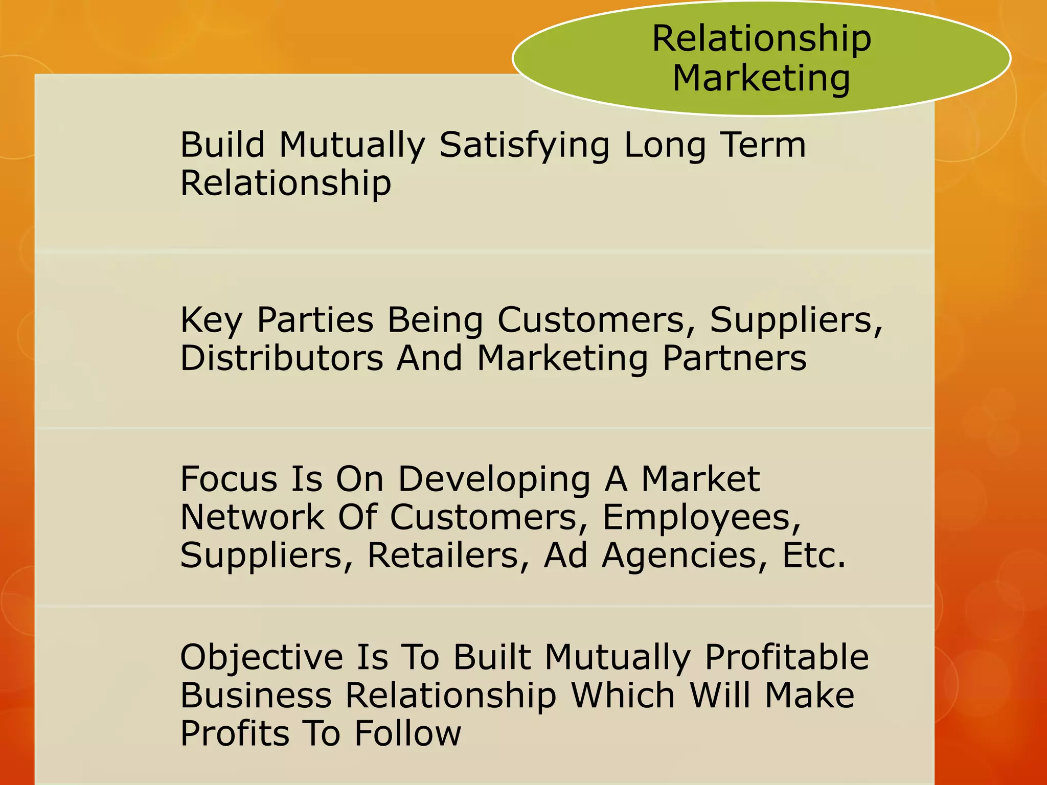 Evolution Of Marketing | PPTX