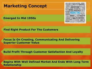 Evolution Of Marketing | PPTX