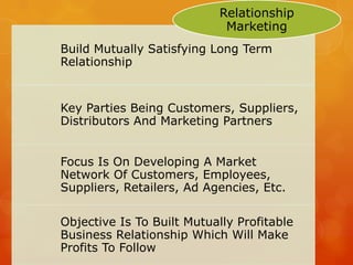 Evolution Of Marketing | PPTX