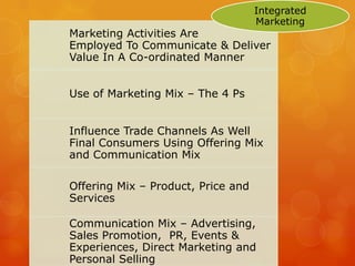 Evolution Of Marketing | PPTX