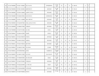 TPS 2 Tobimeita | PPT