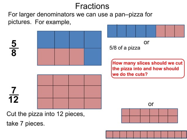 2.5 fractions w | PPT