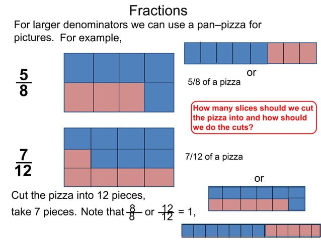 2.5 fractions w | PPT
