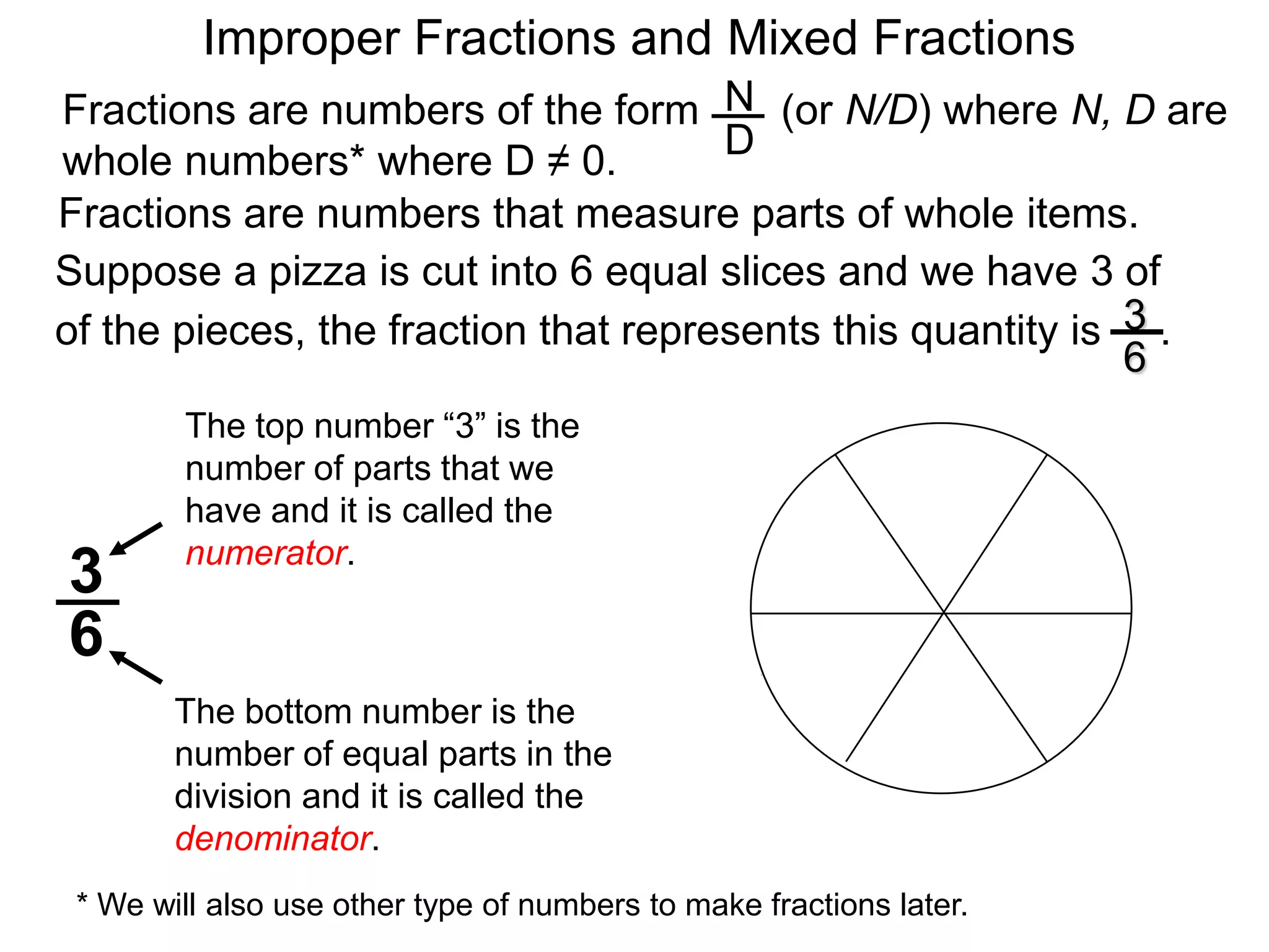 2.6 improper fractions and mixed numbers w | PPTX