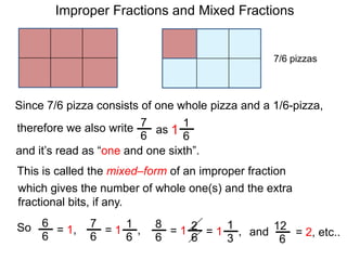2.6 improper fractions and mixed numbers w | PPTX