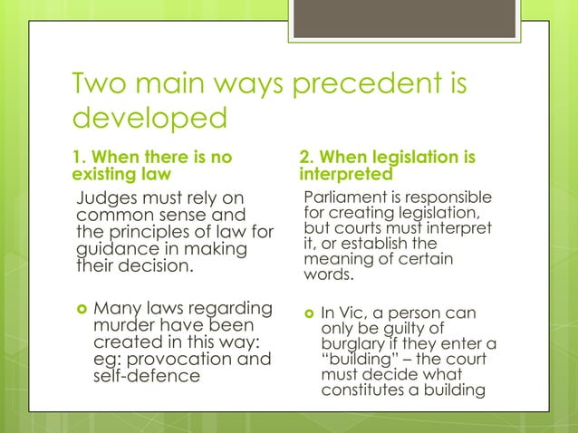 2.2 the system of precedent | PPT