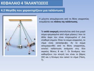 Γ' Γυμνασίου Ταλαντώσεις | PPTX