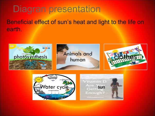 2. effects of the sun's heat and light | PPT