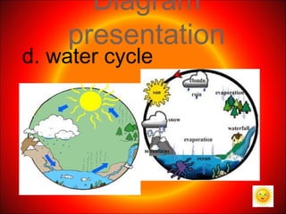 2. effects of the sun's heat and light | PPT
