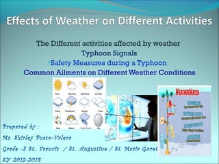 2.effects of weather on different activites.ppt aa | PPT