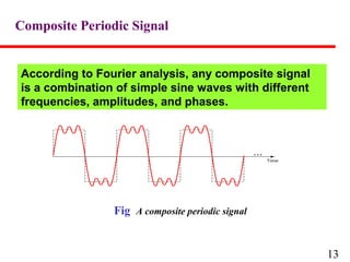 2. data and signals | PPT