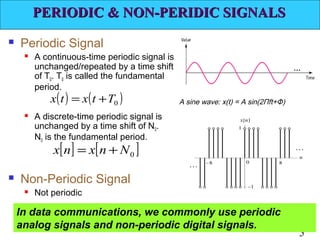 2. data and signals | PPT