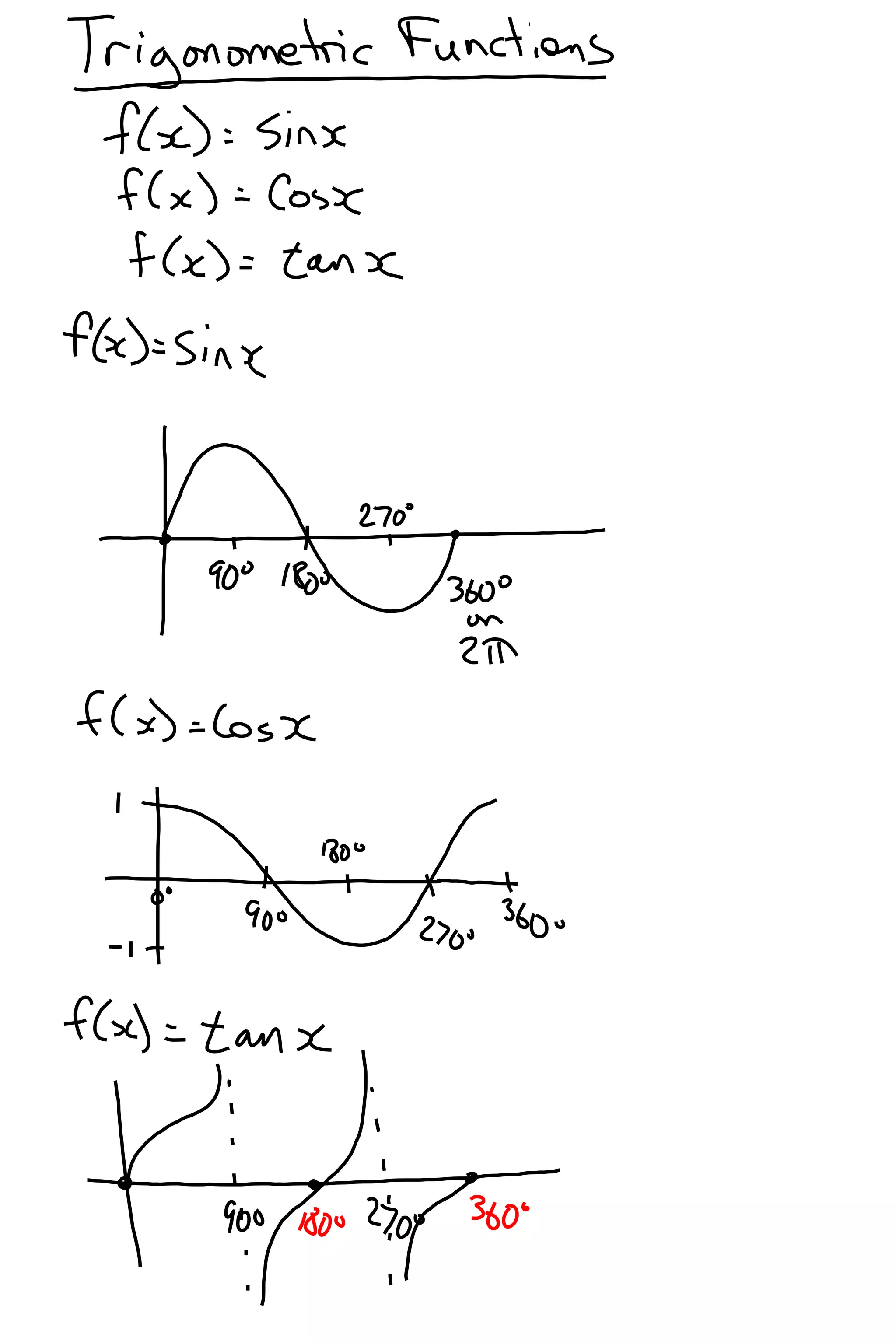 2.2 classifying functions | PDF