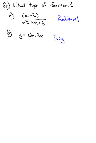 2.2 classifying functions | PDF