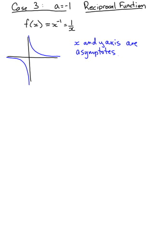 2.2 classifying functions | PDF