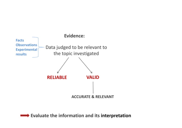 2. assessing evidence | PDF