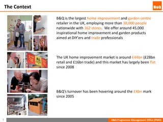 B&Q's journey to creating and delivering sustainable change: Karan Bawa ...