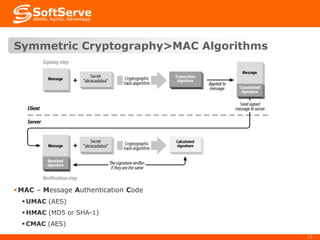 Security Training: #2 Cryptography Basics | PPT