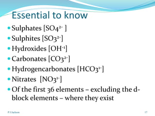 2.1.1 compounds simple_chemical_formulae | PPT