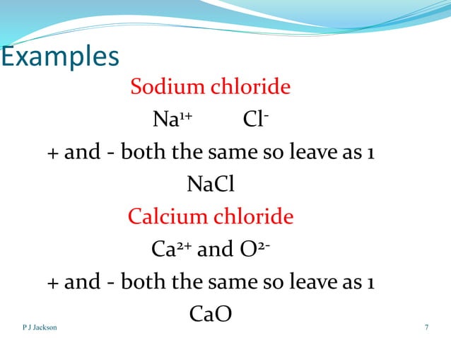 2.1.1 compounds simple_chemical_formulae | PPTX
