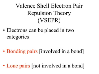 2.5.1 electron pair_repulsion_theory | PPT
