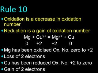 2.6.1 oxidation numbers | PPTX
