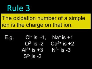 2.6.1 oxidation numbers | PPTX