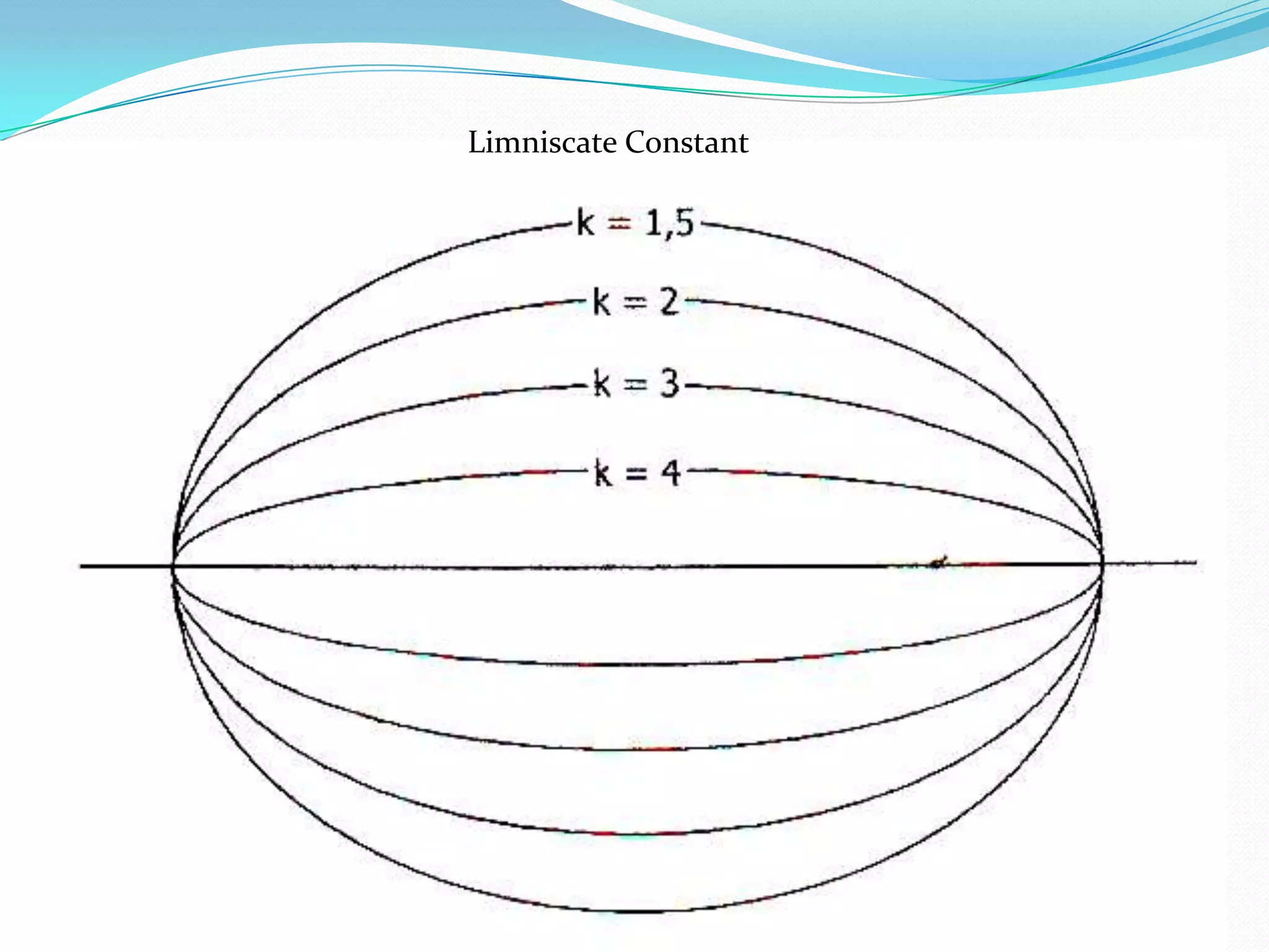 2.morfometri das | PPTX