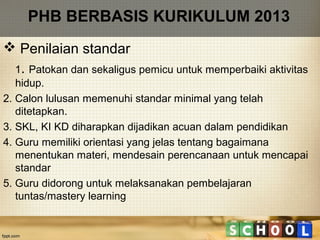 2. pedoman phb 1 | PPT