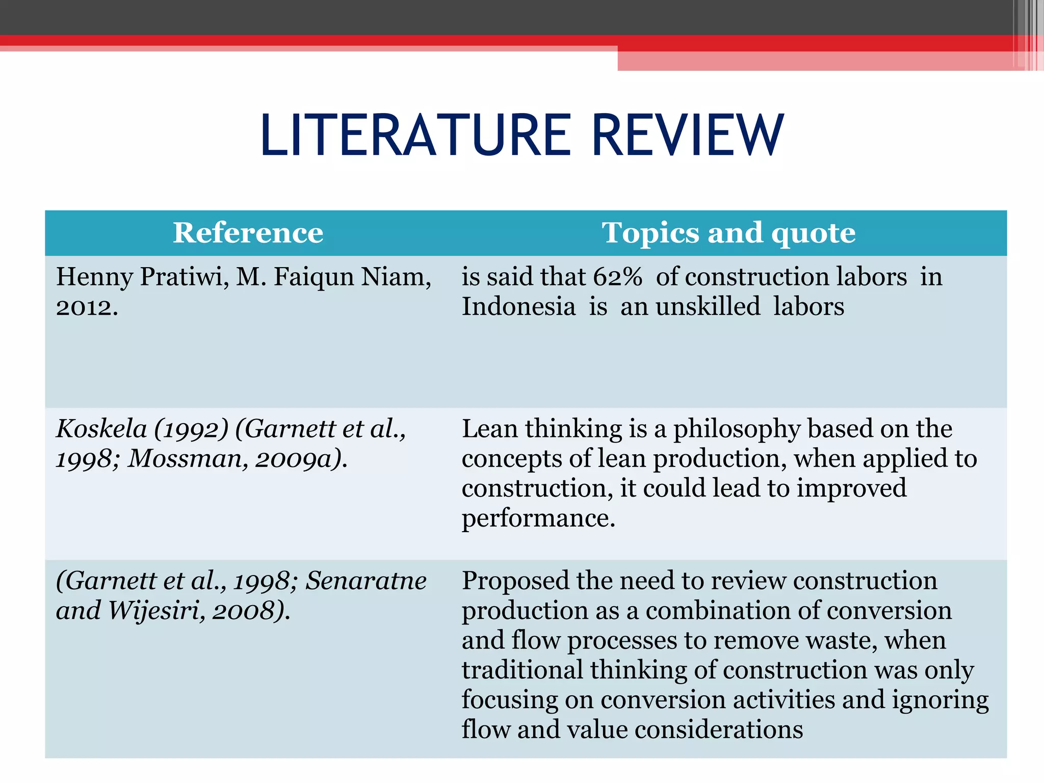 Rework Reduction in Construction Project | PPT