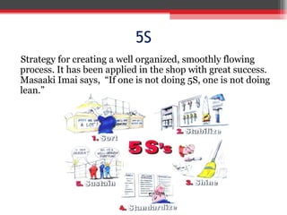 Rework Reduction in Construction Project | PPT