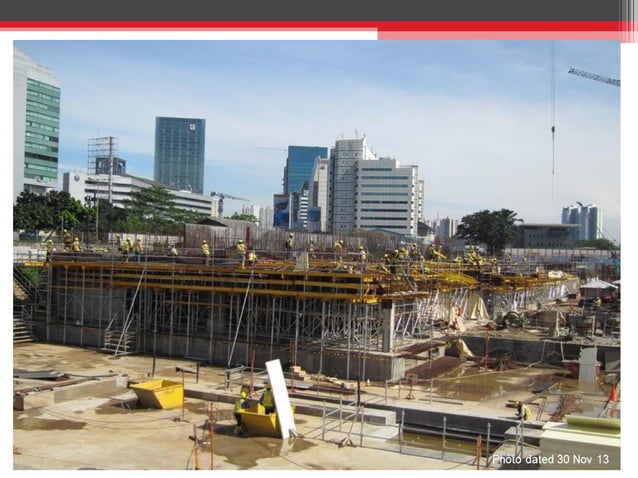 Rework Reduction in Construction Project | PPT | Construction Industry ...